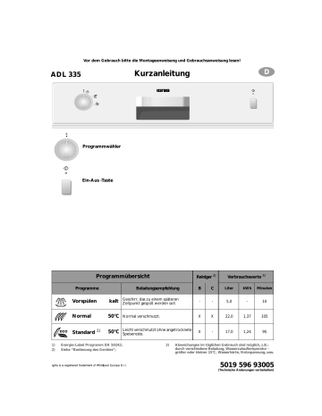 Ignis ADL 335 AV Dishwasher Bedienungsanleitung | Manualzz