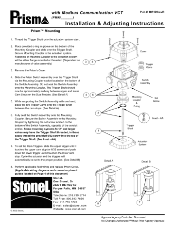 StoneL Prism series Installation & Adjusting Instructions | Manualzz