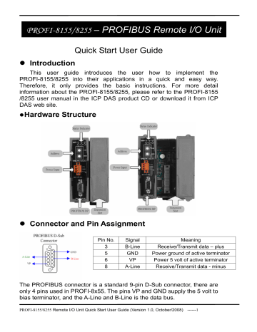 ICP PROFI-8155 Quick Start | Manualzz