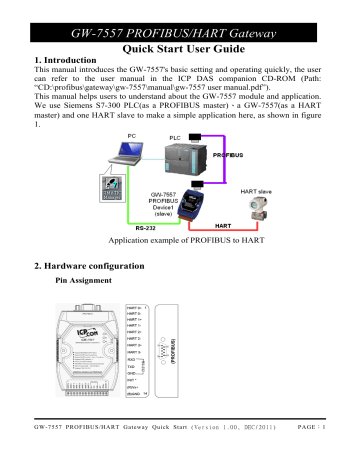 ICP GW-7557 Quick Start | Manualzz