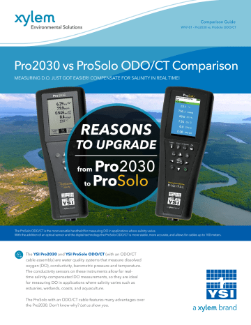 YSI Pro2030 and ProSolo ODO/CT Comparison Guide | Manualzz