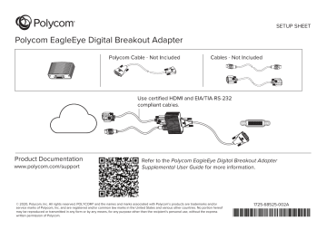 Poly EagleEye IV Setup Sheet | Manualzz