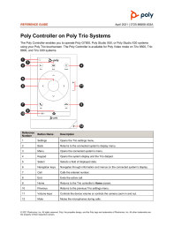 Poly G7500 - Setup Sheet, User guide, User Guide