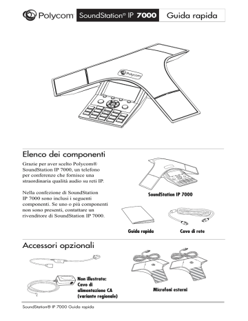 Poly SoundStation IP 7000 Guida Rapida | Manualzz