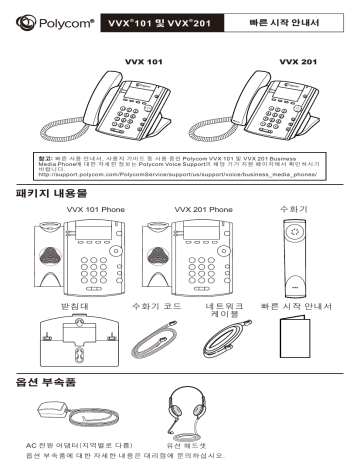 Poly VVX 201 빠른 시작 가이드 | Manualzz