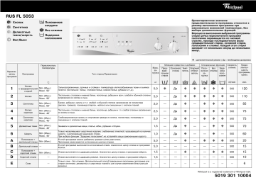 Whirlpool FL 5053 Washing machine Таблица программ | Manualzz