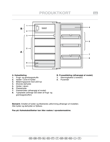 Atag KD61102A/A02 Refrigerator Programdiagram | Manualzz