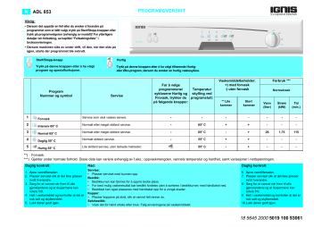 Ignis ADL 853 WH Dishwasher Programdiagram | Manualzz