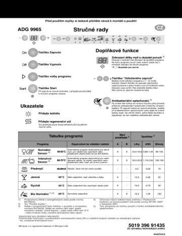Whirlpool ADG 9965 Dishwasher Programový graf | Manualzz
