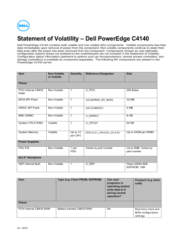 Dell PowerEdge C4140 server Quick Start Guide | Manualzz