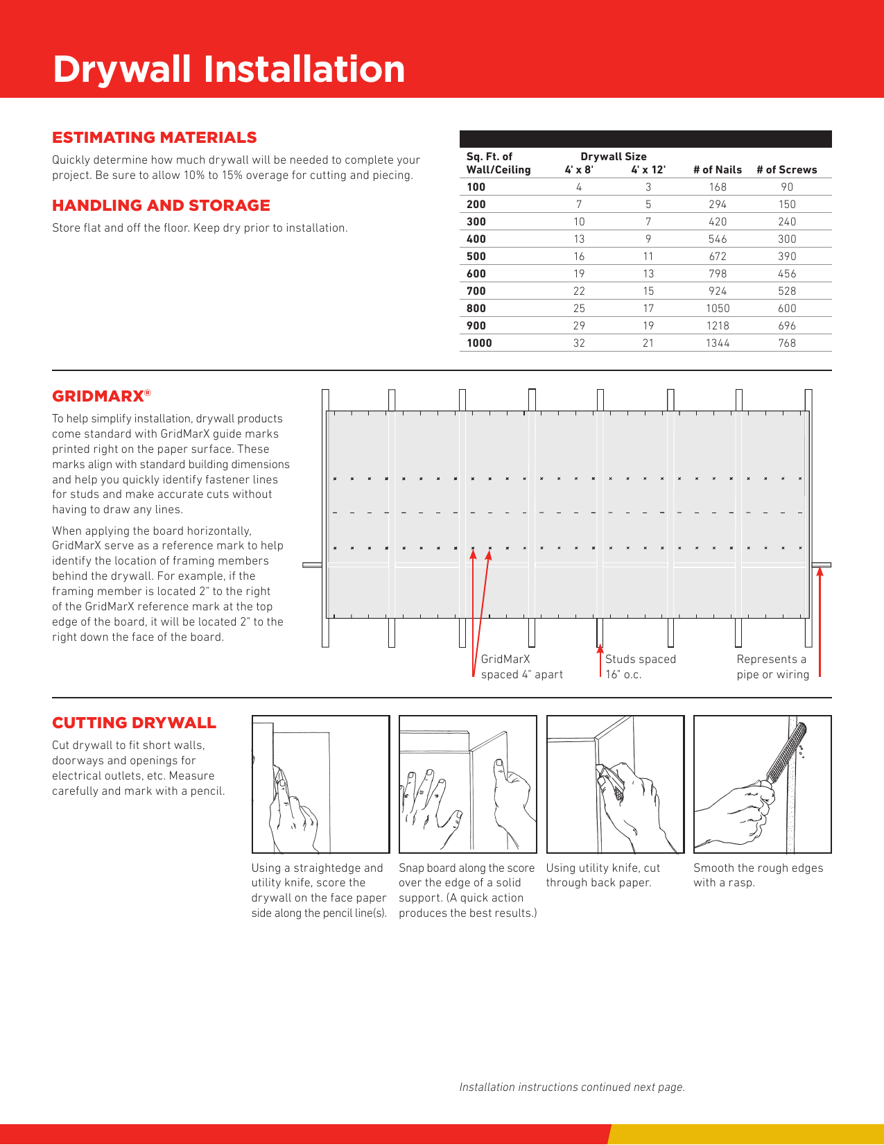 Drywall Installation Guide