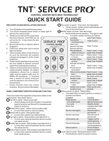 Singulair Green CPSP1238 Service Pro TNT Control Center Installation ...