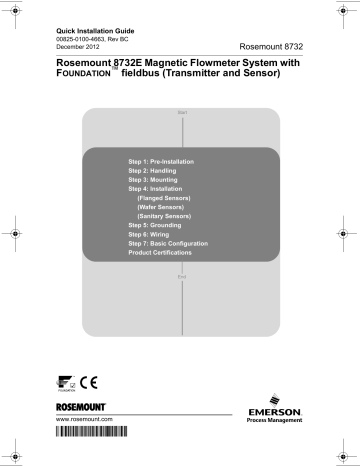 Rosemount 8732E Quick Installation Manual | Manualzz