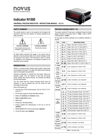 Novus N1500 Instruction Manual | Manualzz