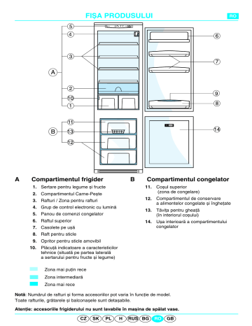 Whirlpool ART 481/3 Fridge/freezer combination Grafic de program | Manualzz