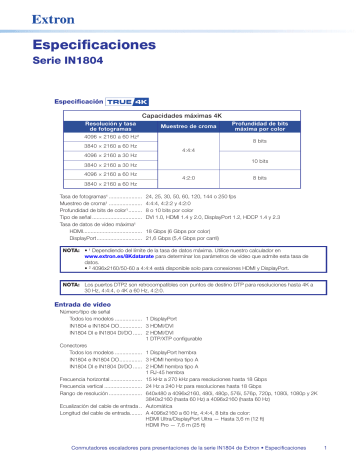 Extron IN1804 Series Especificación | Manualzz