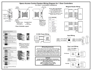 Speco A1 Single Door Controller Wiring Diagram | Manualzz