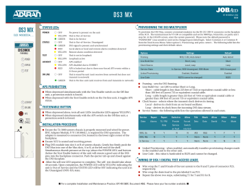 ADTRAN DS3 MX Network Card User manual | Manualzz