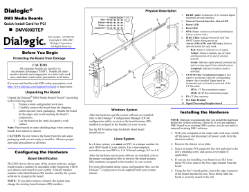 Dialogic DMV600BTEP Network Card User manual | Manualzz