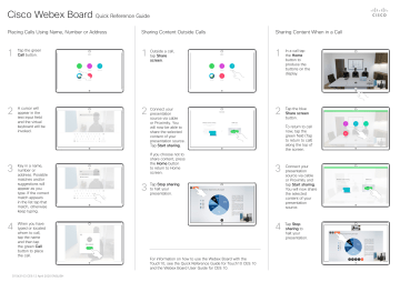 Cisco Webex Board Quick Reference Guide | Manualzz