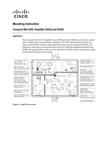 Cisco Compact Amplifiers Instructions | Manualzz