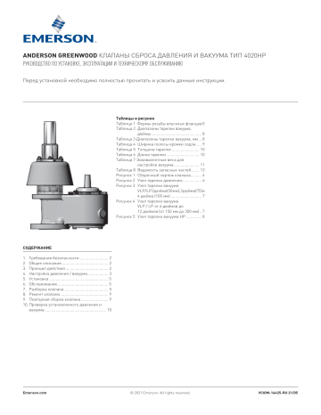 Anderson Greenwood 4020HP Pressure and Vacuum Relief Valve Инструкция ...