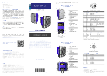 Datalogic STS320 Image-Based ID Scanner ユーザーマニュアル | Manualzz