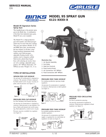 Binks 95 Manual Spray Gun Owner's Manual | Manualzz