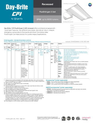 Day-Brite CFI FluxGrid Gen2 Recessed Led Specifications | Manualzz