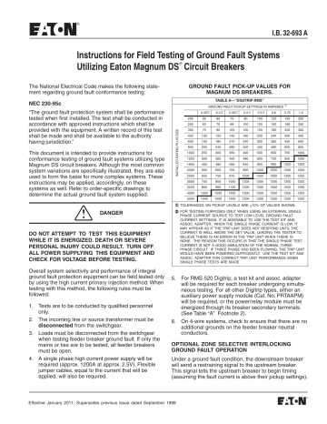 Eaton field testing of ground fault systems utilizing magnum DS circuit ...