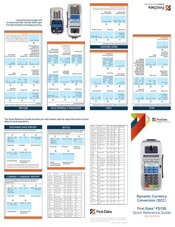 First Data FD130 Quick Reference Manual | Manualzz