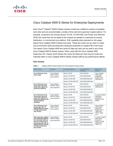 Cisco Catalyst 4510R-E Overview | Manualzz