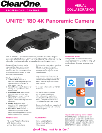 ClearOne UNITE 180 4K Panoramic Camera Datasheet | Manualzz