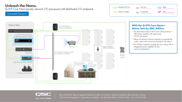 QSC Core Nano Wiring Diagram | Manualzz