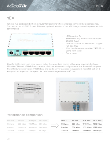 MikroTik RB750GR3 hEX Datasheet | Manualzz