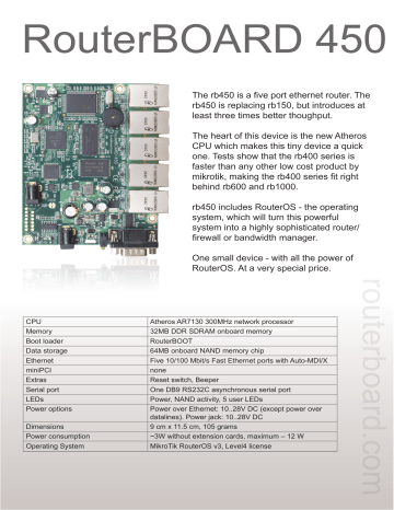 MikroTik RB450© RB450 The miniROUTER Datasheet | Manualzz