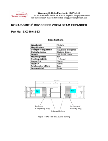 Wavelength Opto-Electronic RONAR-SMITH BXZ SERIES Manual | Manualzz
