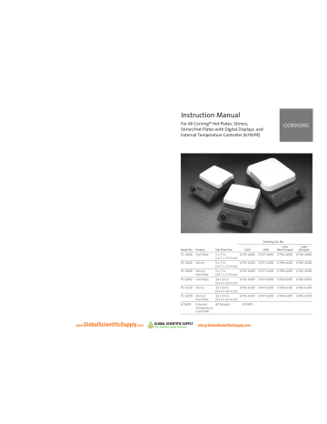 CORNING PC-410D Instruction Manual | Manualzz