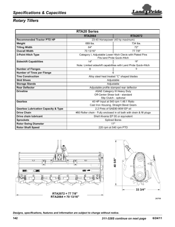 Land Pride RTA2064, RTR2072 Specifications & Capacities | Manualzz