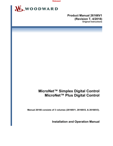 5.1—MicroNet Plus Chassis Power Supplies. Woodward MicroNet Simplex ...