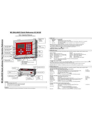 Movacolor MC-BALANCE Quick Reference Manual | Manualzz