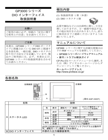 Pro-face GP3000 Series DIO Interface インストールガイド | Manualzz
