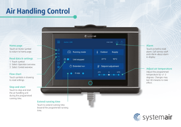 Systemair Geniox Core Owner's Manual | Manualzz
