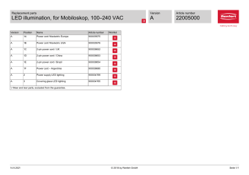 Renfert 22005000 Version A Spare Parts List | Manualzz