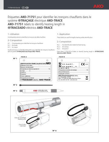 AKO AKO-71751 labels to identify heating length Instructions | Manualzz