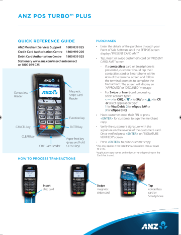 ANZ POS Turbo Plus Quick Reference Manual | Manualzz