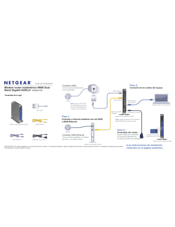 NETGEAR DGND3700 Guía De Instalación | Manualzz