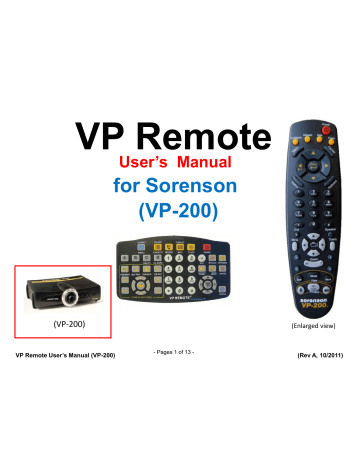 Sorenson VP-200 User Manual | Manualzz