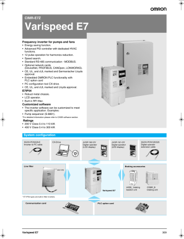 Omron Varispeed E7 Datasheet | Manualzz
