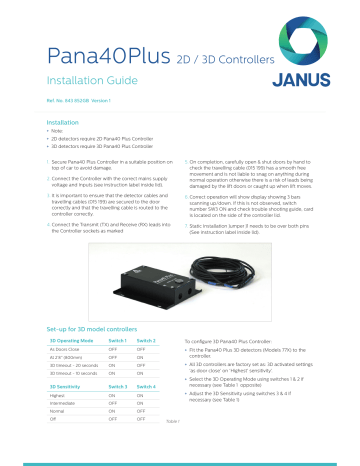 Janus Pana40 Plus 3D Installation Manual | Manualzz